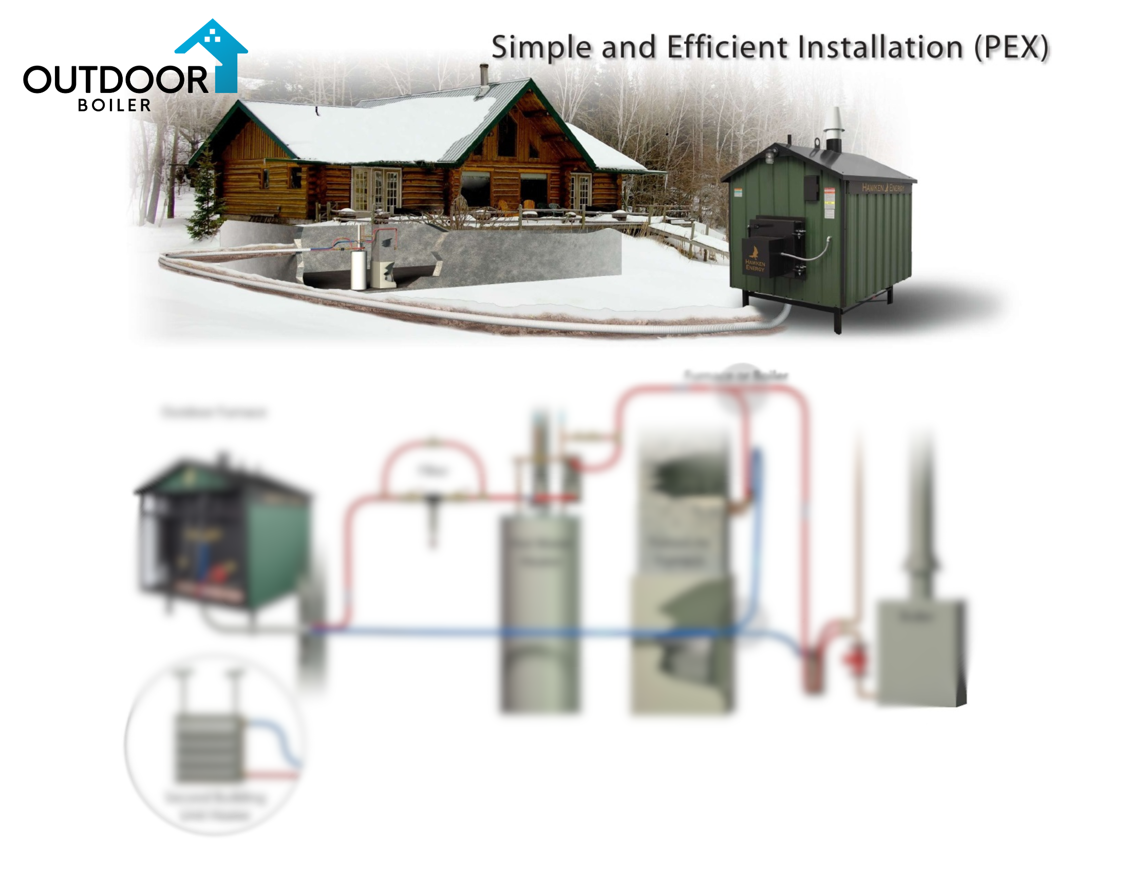 Design Consulting With Drawings - Complete Outdoor Boiler System